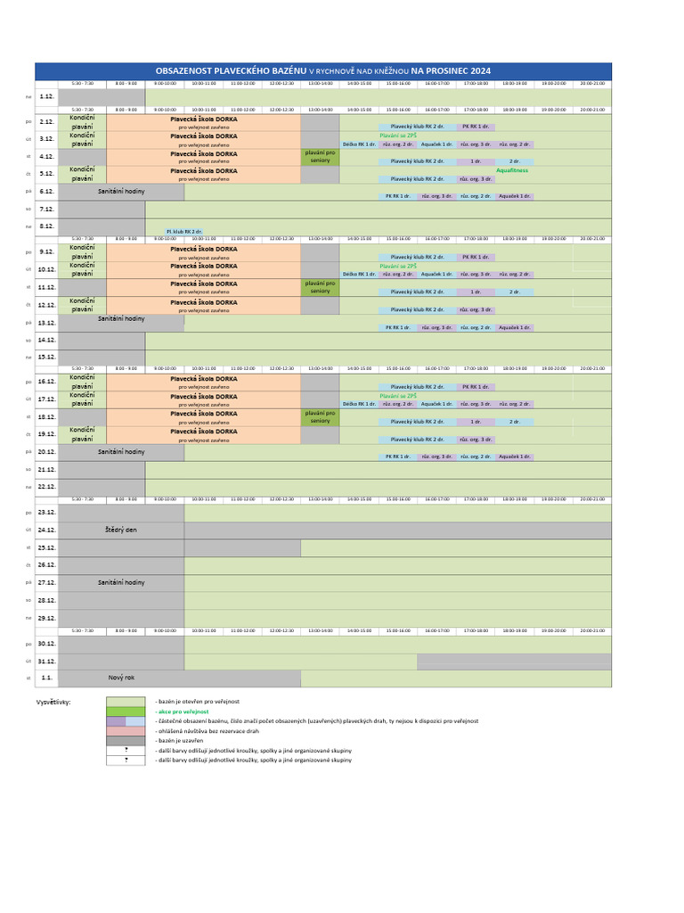 Obsazenost-bazenu-prosinec-2024 | PDF