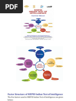 WRAT5 QG Digital Manual | PDF