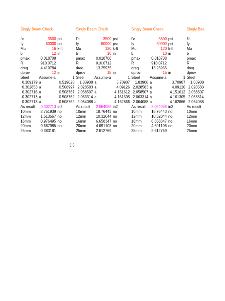 Beam With A Pdf Mechanical Engineering Mechanics