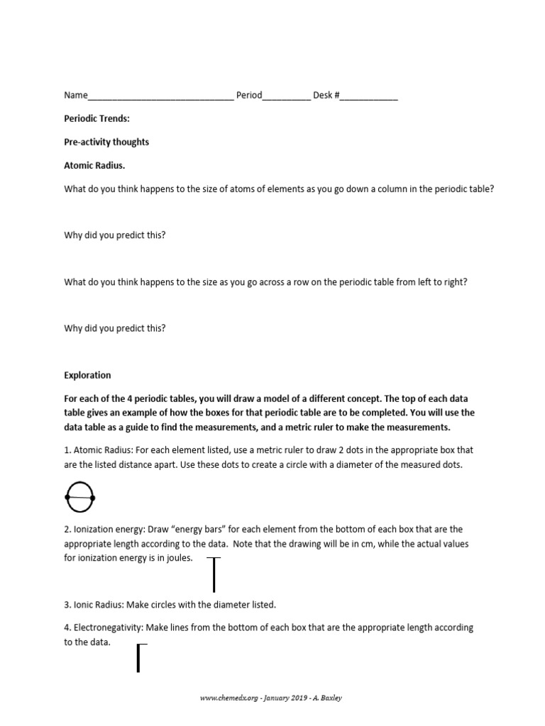 Periodic Trends Guided Inquiry Activity Student - 6 | PDF | Ion ...