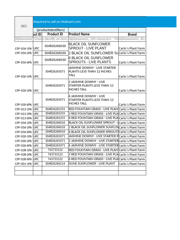 Carlo's Plant Farm_Output | PDF | Universal Product Code