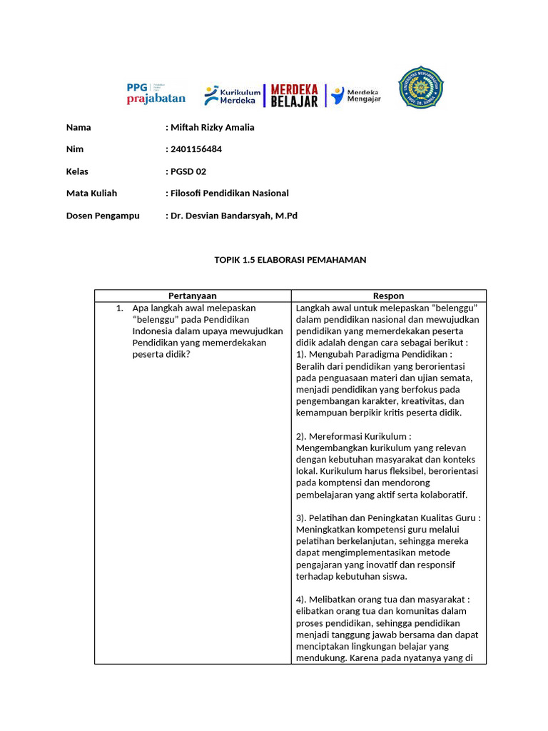 T1.5 Elaborasi Pemahaman - Miftah Rizky Amalia | PDF