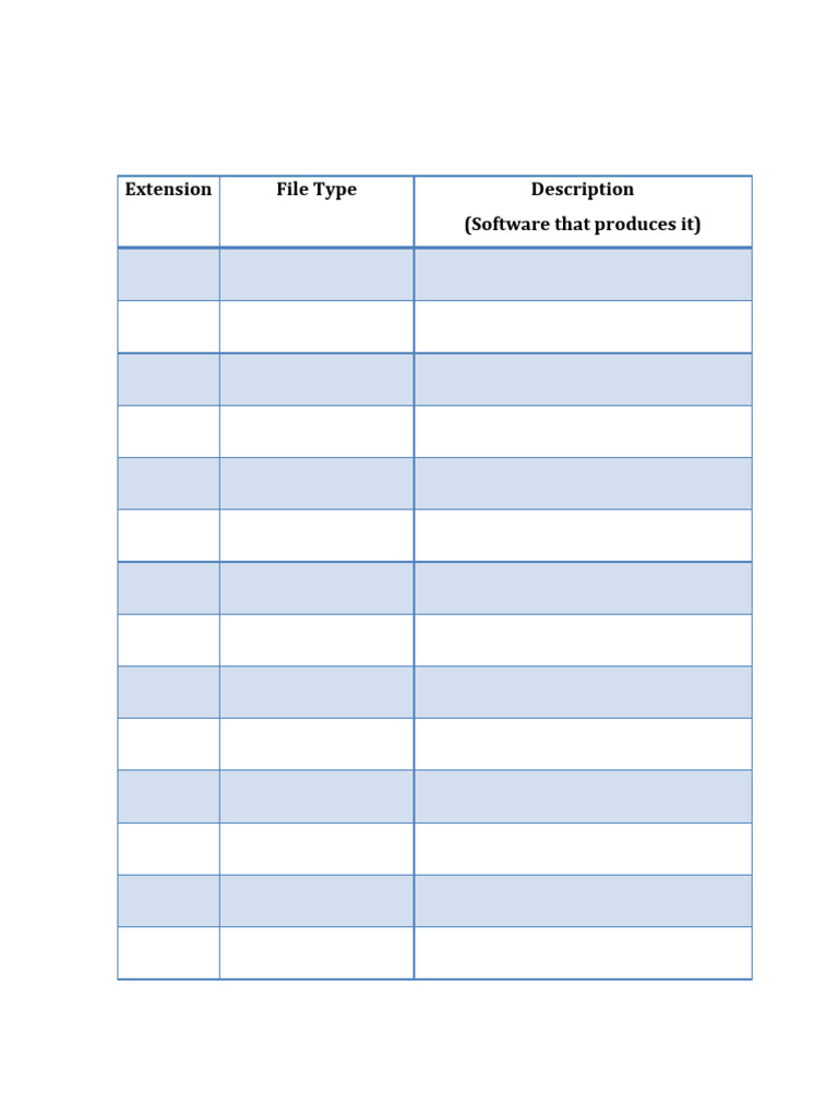File Extension Worksheet | PDF