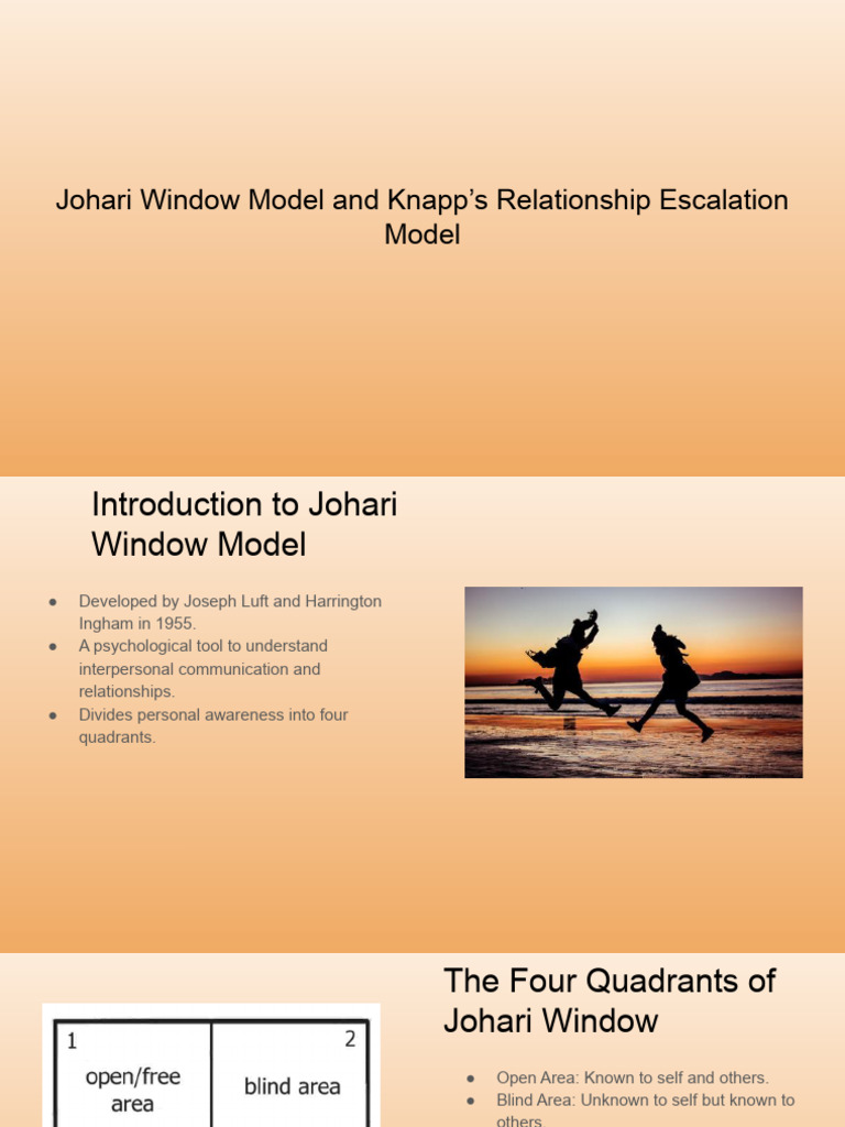 Johari Window Model and Knapp's Relationship Escalation Model | PDF ...