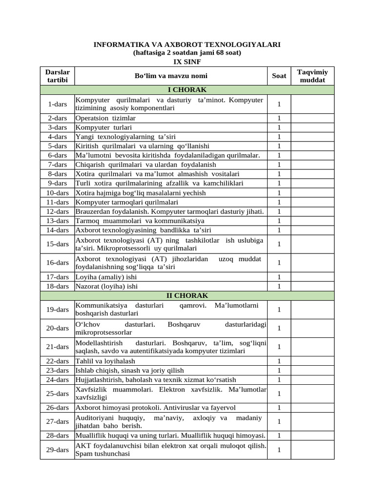 WWW - Idum.uz 9-Sinf Informatika Ish Reja | PDF