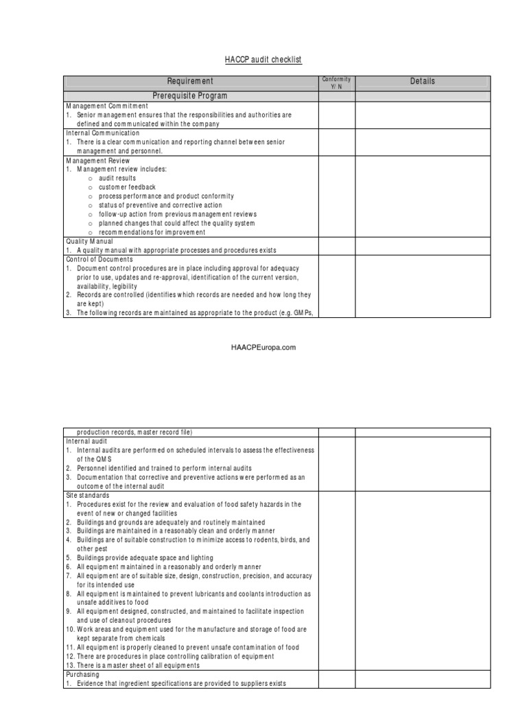 HACCP Audit Checklist | Verification And Validation | Hazard Analysis ...
