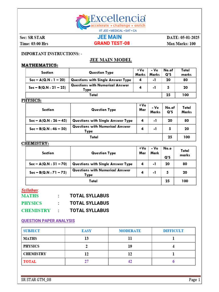 SR Star GTM-08 QP, Key & Sol - 05-01-2025 | PDF | Photoelectric Effect | Isomer