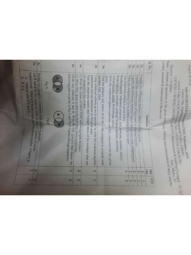 3rd Sem Pyq 2024 | PDF