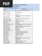 Pops Plan and Pcms | PDF | Emergency | Login