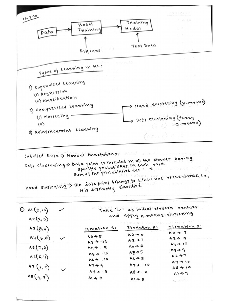 Intro To Machine Learning - Olivia C | PDF