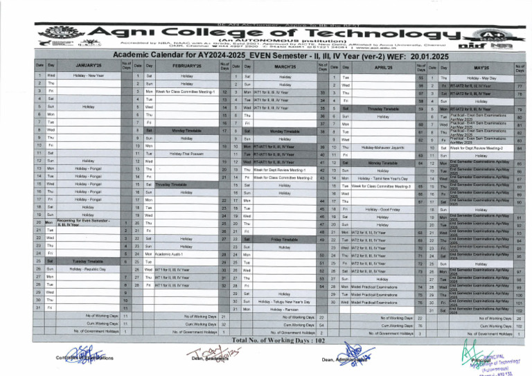 Academic Calender-Even Semester-Senior Year | PDF