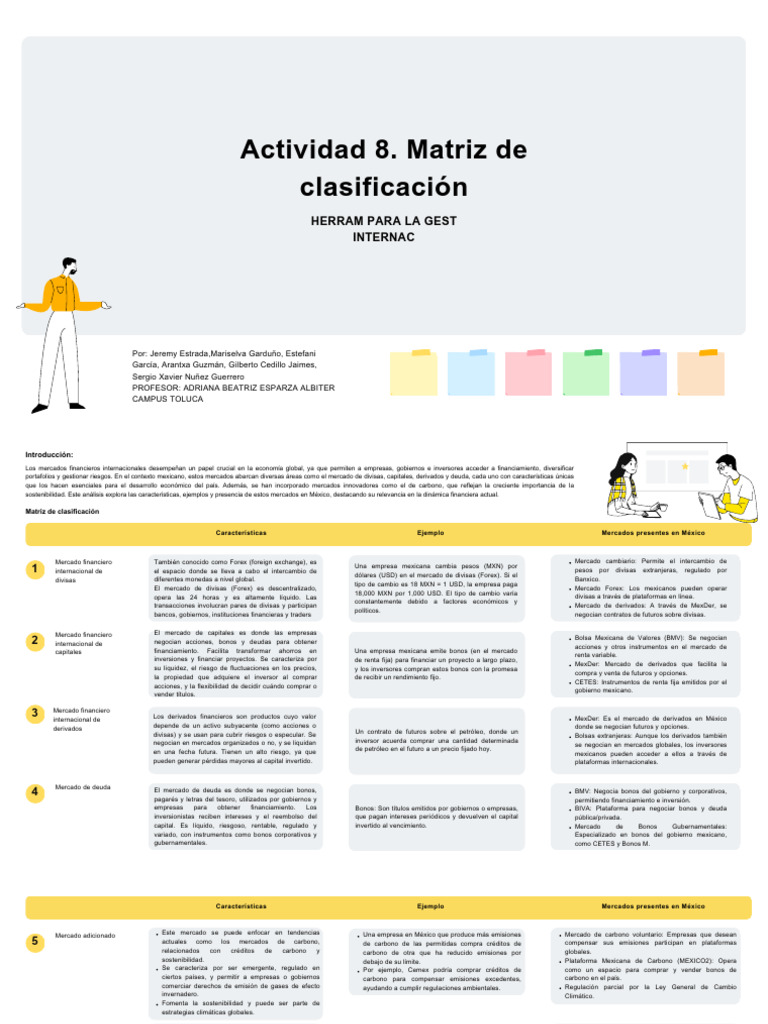 Actividad 8. Matriz de Clasificación - 20241124 - 232706 - 0000 | PDF ...
