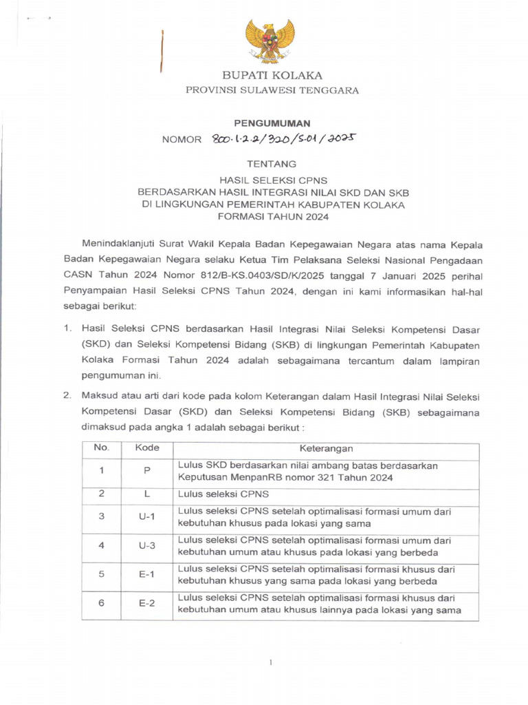 Pengumuman Hasil Integrasi Nilai SKD & SKB CPNS Pemkab Kolaka Formasi | PDF