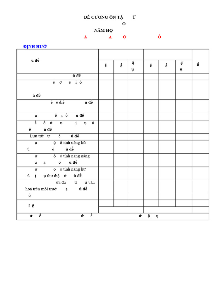 2024-2025 Bo de On Tap Tin11 | PDF