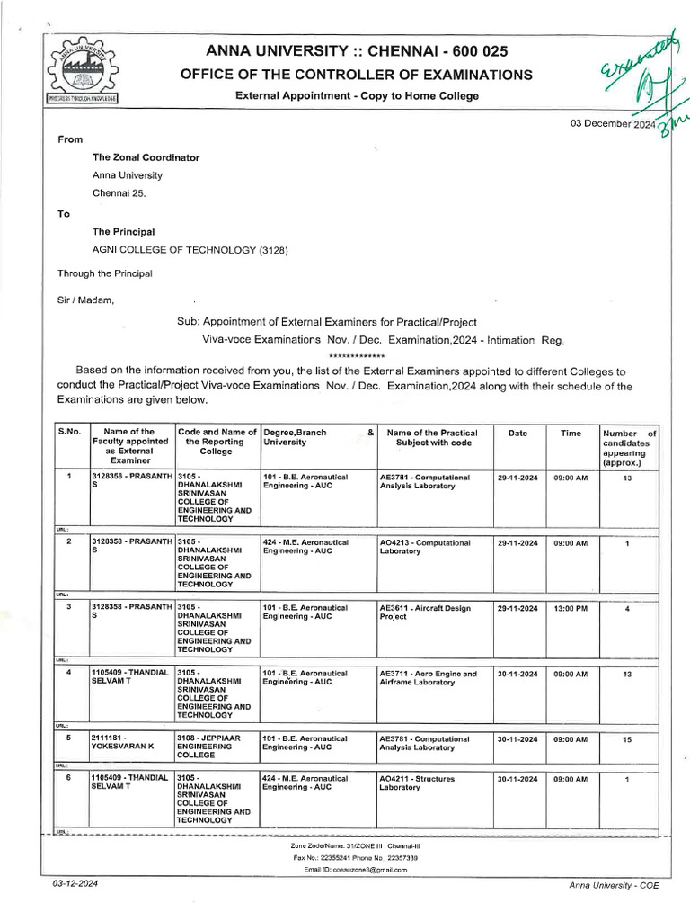 External Examiner For Project | PDF