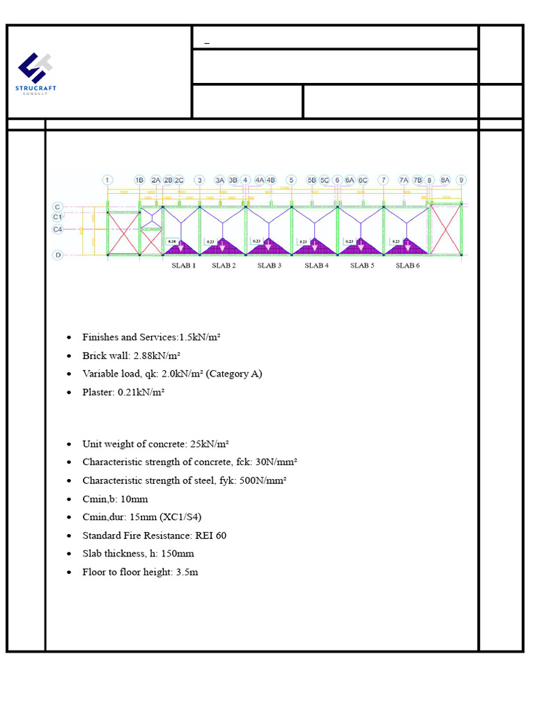 CONTINUOUS BEAM- Integrated Design Project (CEEC220) | PDF | Architectural Elements | Building
