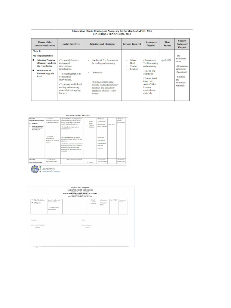 Reading Intervention Strategies For Struggling Readers | PDF | Reading ...