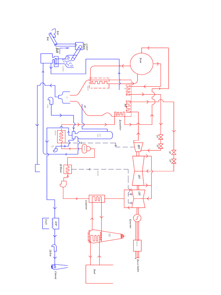 Power Plant AutoCAD Drawing (1) | PDF | Heat Transfer | Chemical ...