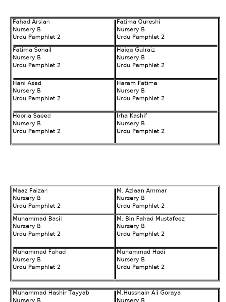 Urdu Pamphlet 2 | PDF