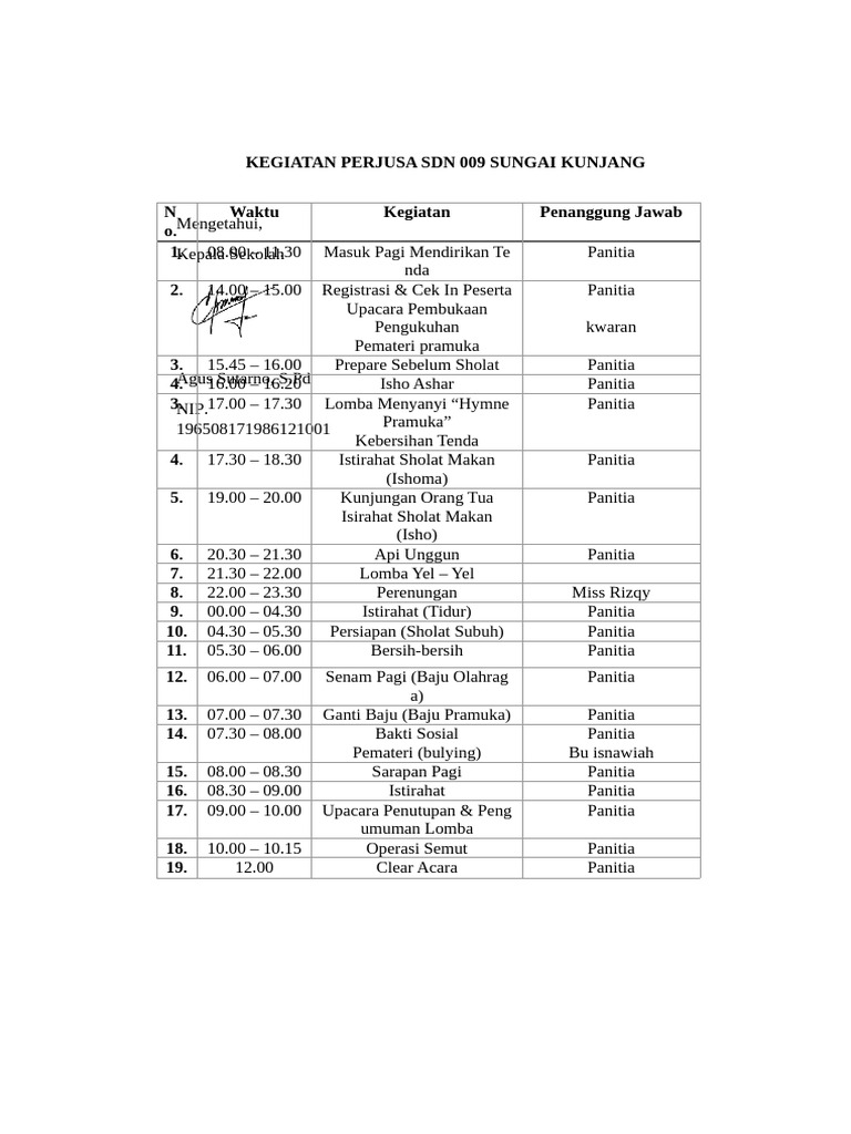 Rundown Persamii | PDF
