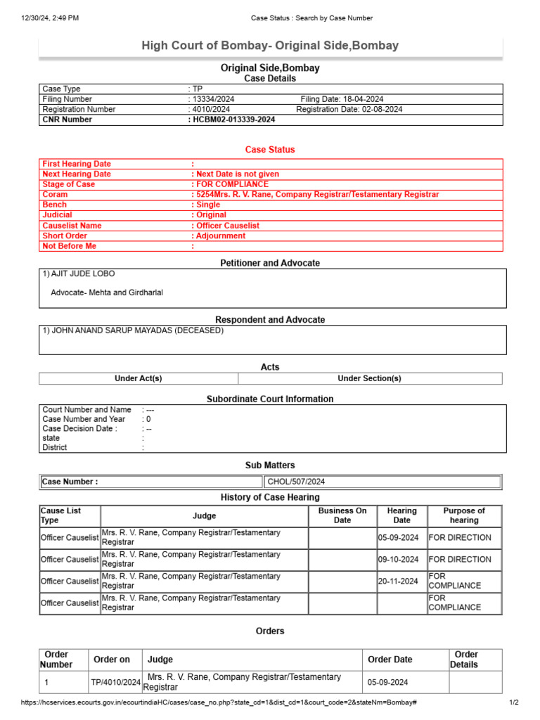 Anand Court Case Status Update | PDF | Political Law | Justice