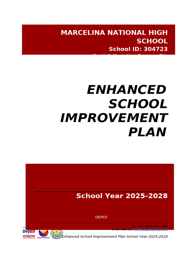 MNHS Esip S.Y. 2025-2028 | PDF | Education Reform | Governance