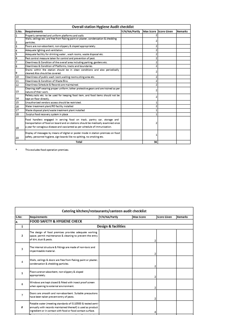 Audit_Checklist__2_ | PDF | Hygiene | Refrigeration