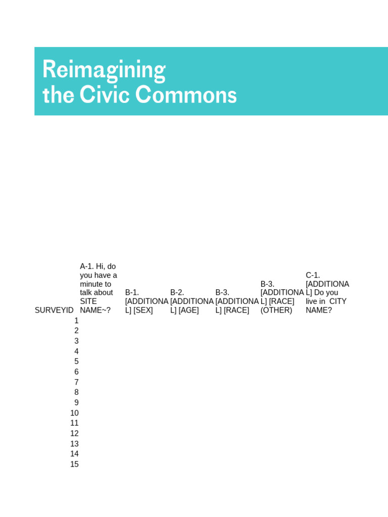 RCC DIY Toolkit Intercept Survey Analysis v2 | PDF