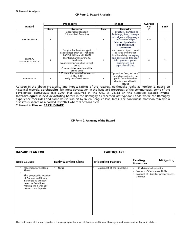 CP Form For Top Hazard Response Team | PDF | Earthquakes | Hazards