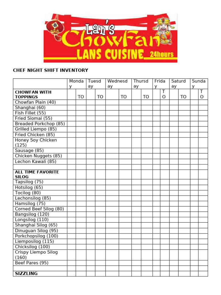 CHEF NIGHT SHIFT INVENTORY | PDF | Cuisine | Food And Drink Preparation