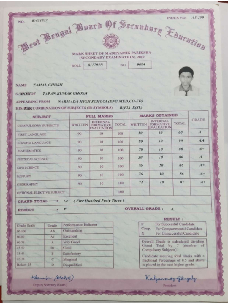 10TH MARKSHEET | PDF