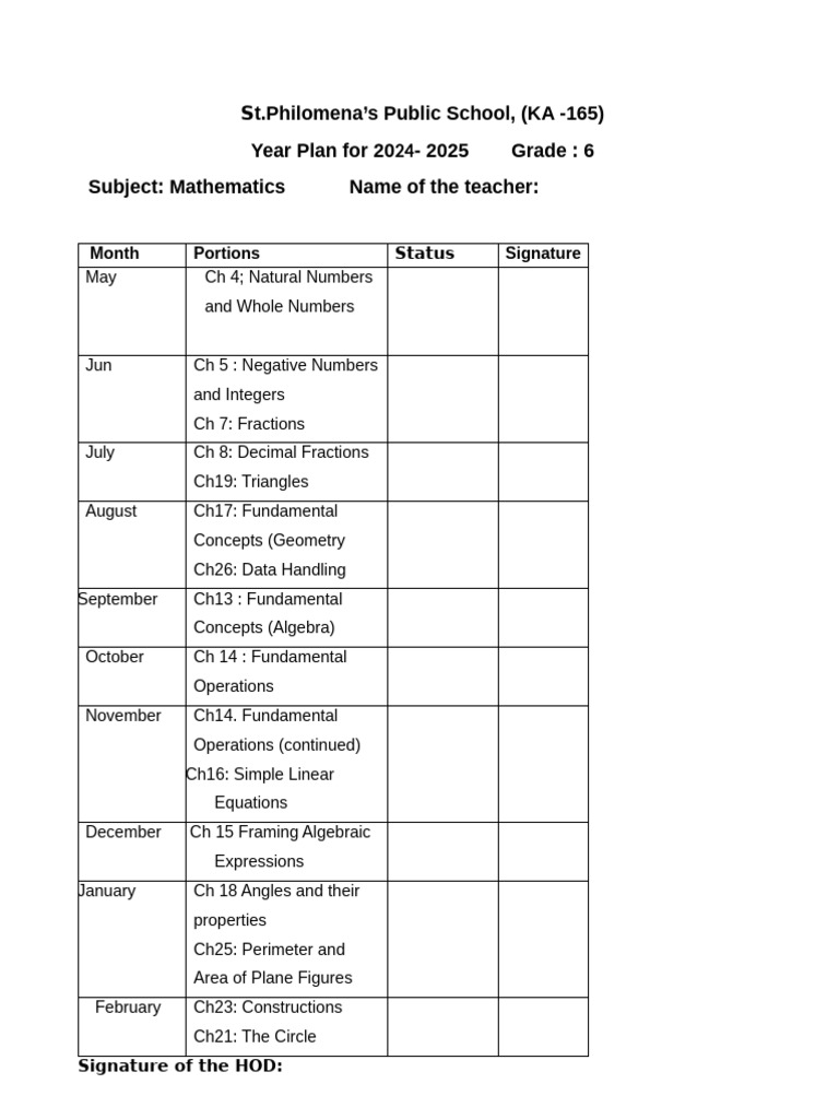 Grade 6 Math Year Plan 2024-2025 | PDF