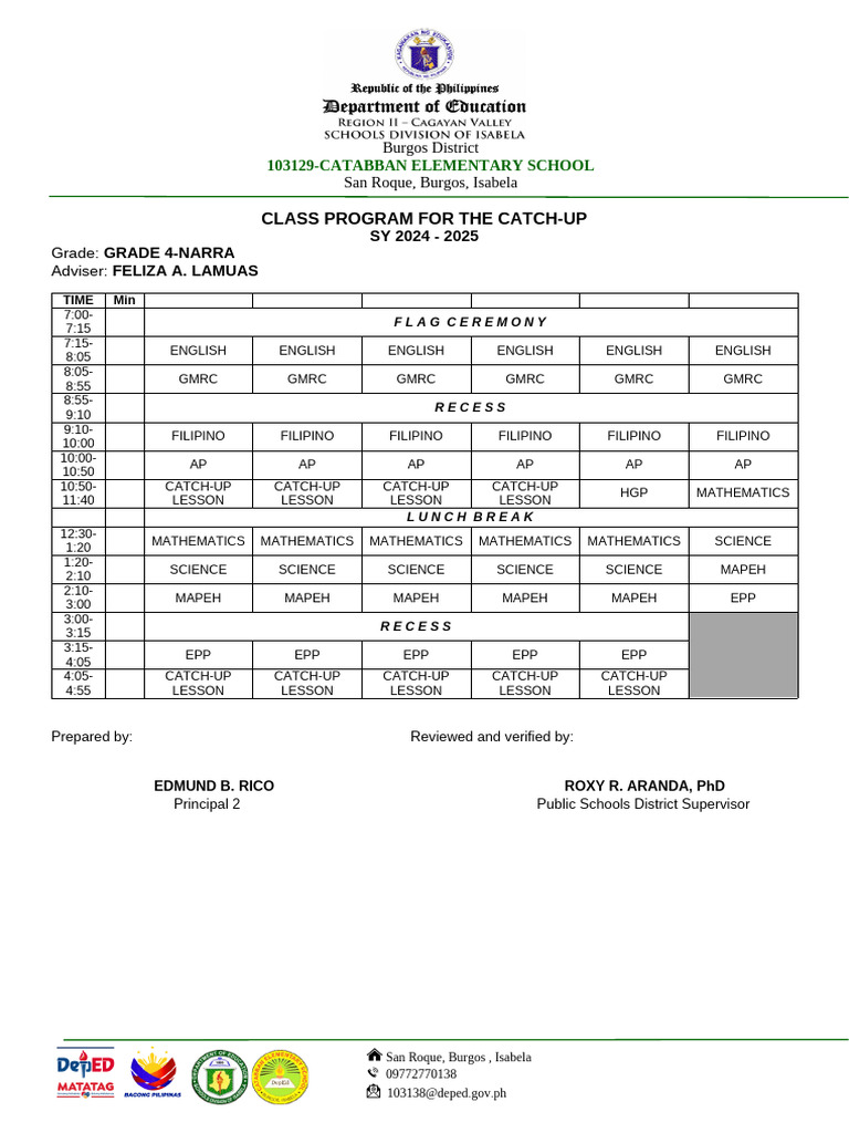 Classroom Program For The Catch UP Classes Grade 1 | PDF | Educational Institutions | Learning