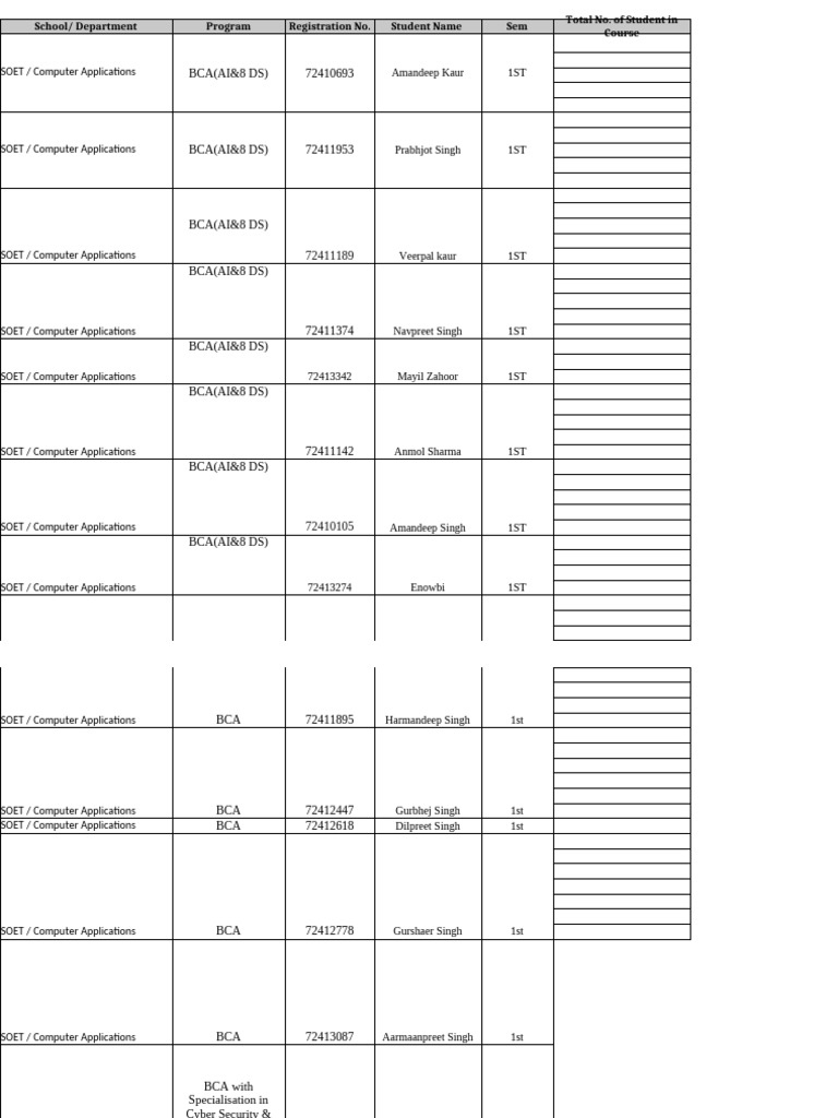 Detainee List Subject wise Below 75% | PDF | Digital Electronics ...