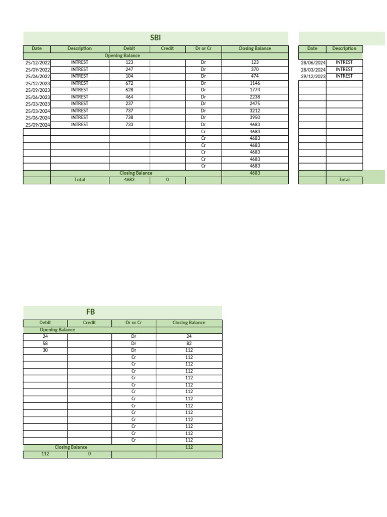 Ledger Reconcilation Format-01 | PDF | Debits And Credits | Accounting