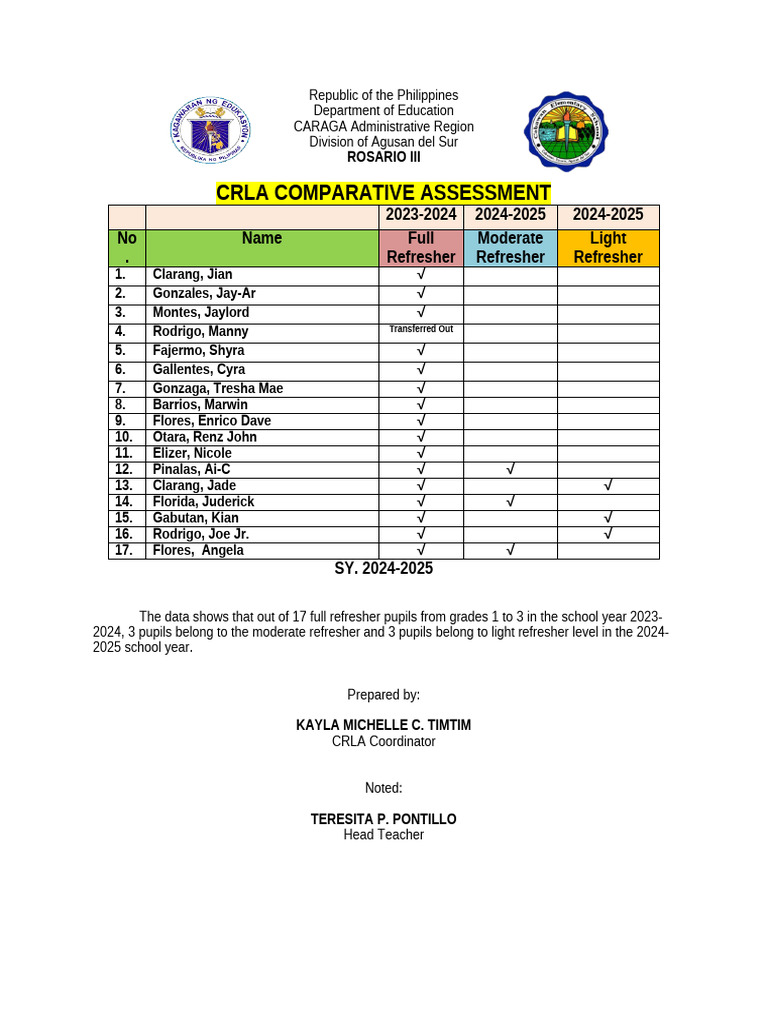 Crla Comparative Refresher | PDF