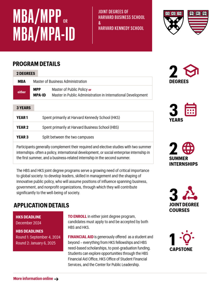 HBS/HKS Joint Degree Program Overview | PDF | Harvard Business School ...
