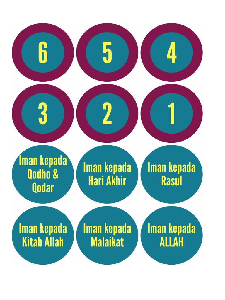01. Printable Rukun Iman 01 | PDF