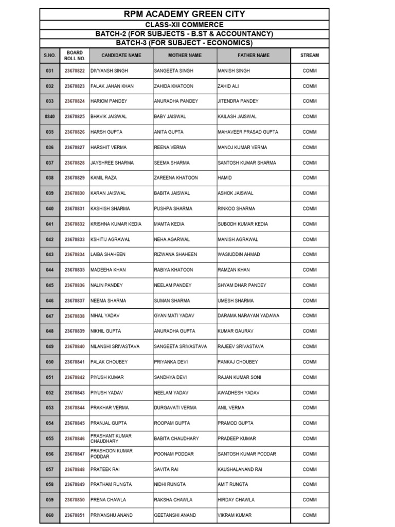 Class-Xii Comm Batch-2 (For Subjects - B.ST & Accountancy) Batch-3 For Economics | PDF