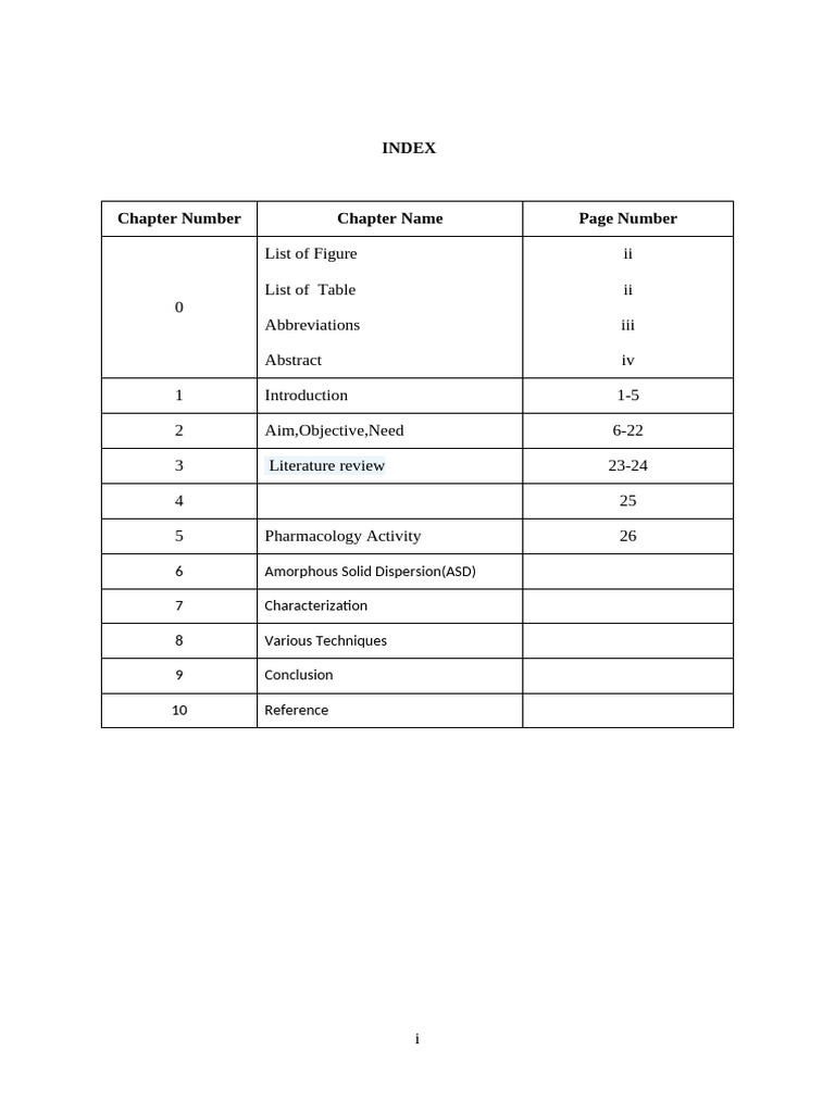 INDEX PAGES PRACTICE SCHOOL REPORT (1) Namrata | PDF | Amorphous Solid ...