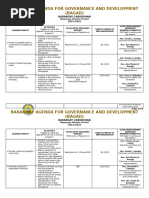 BIS-BPS Annex A DCF No. 1 (Revised 2024) - Barangay Profile | PDF