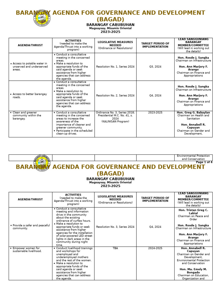 Barangay Agenda For Governance and Development (BAGAD) - 2023-2025 | PDF