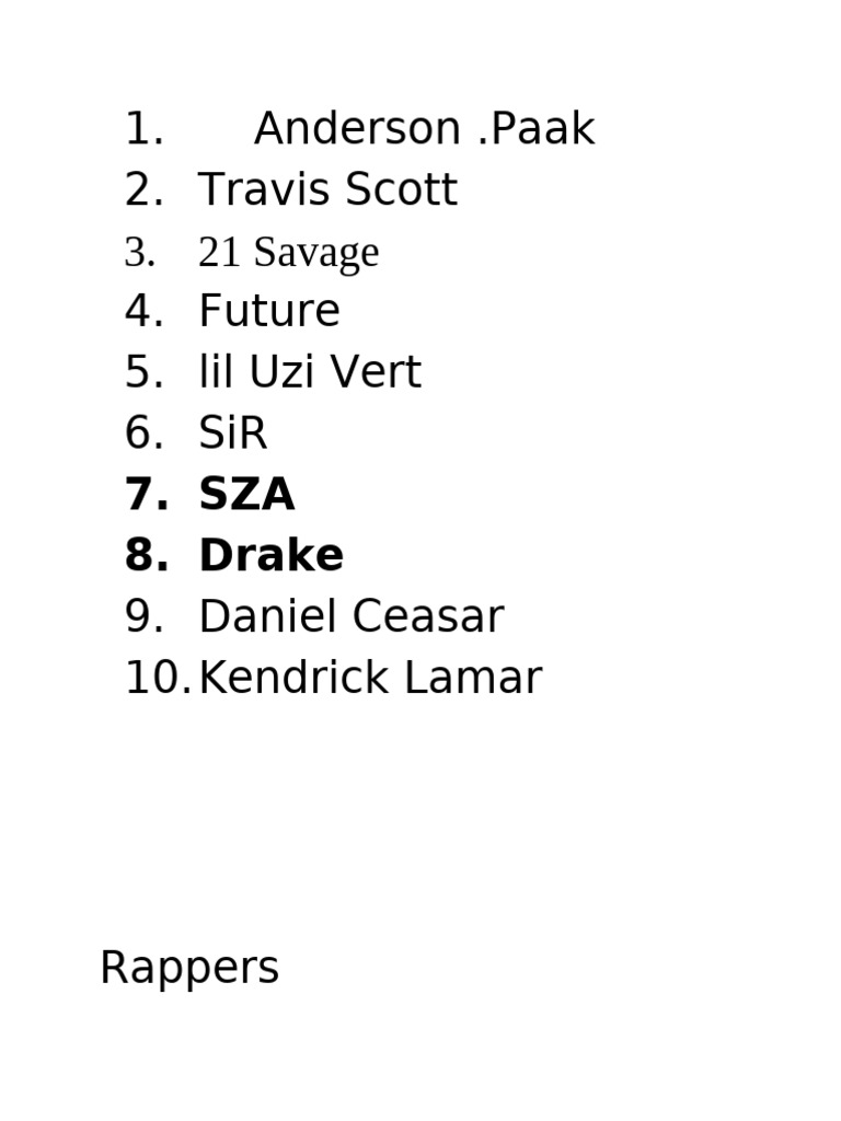 Top R&B and Rap Artists List | PDF