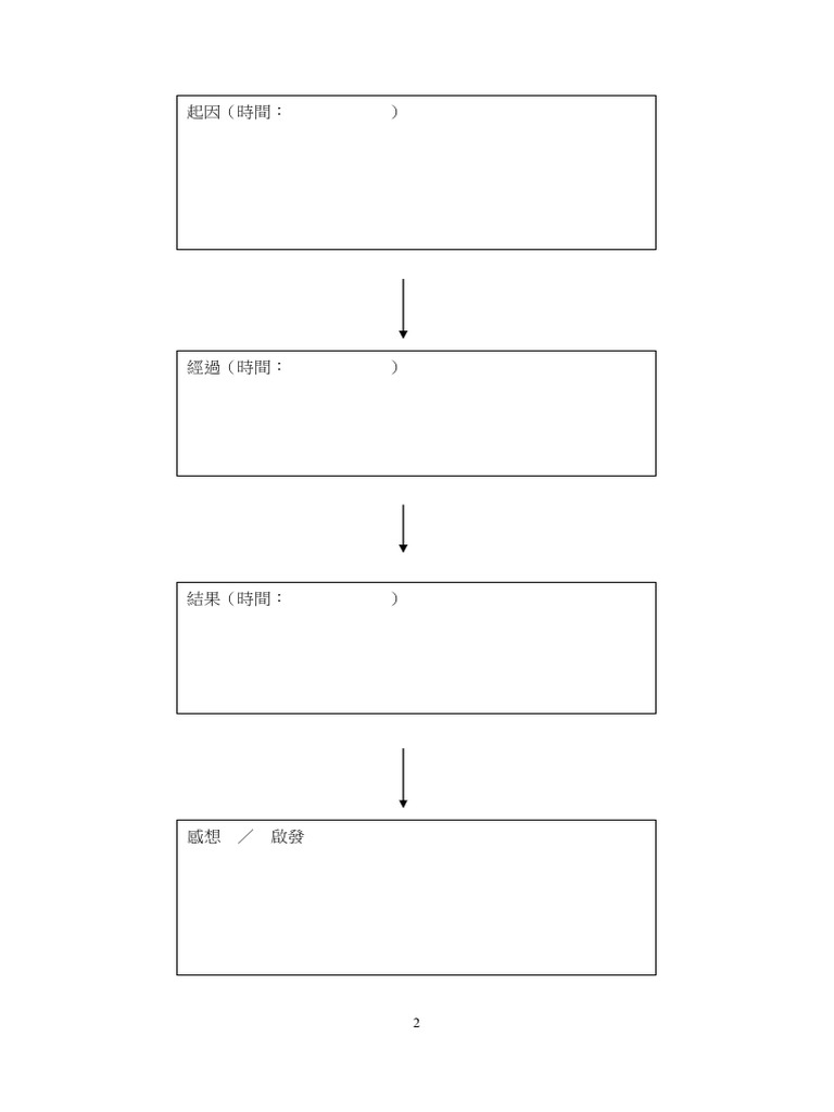 CLE01_1415_Writing Task Sheet 1 | PDF