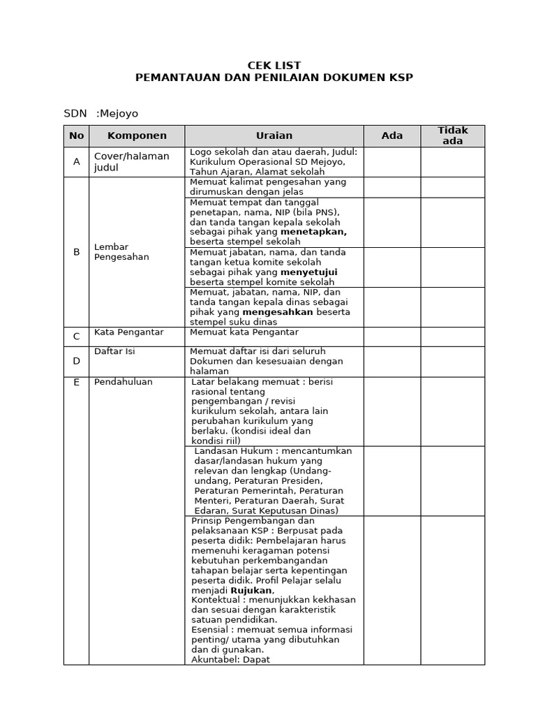 Cek List Pemantauan KSP SD Mejoyo | PDF
