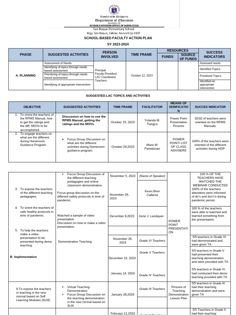 LAC PLAN | PDF | Teachers | Pedagogy