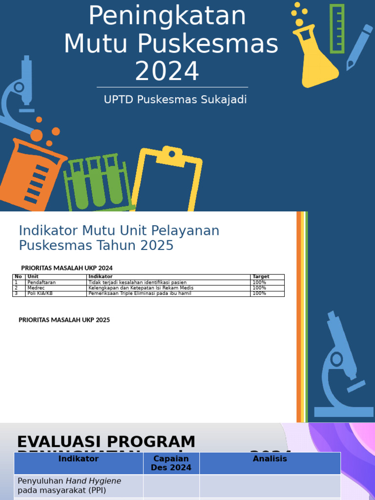 BAHAN MUTU 2025 (1) | PDF