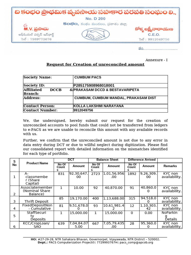 Unreconciled Account Request for CUMBUM PACS | PDF | Financial Services ...
