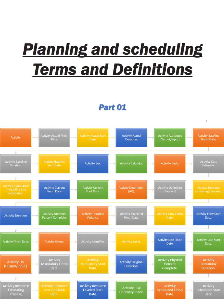 Planning and Scheduling Terms | PDF