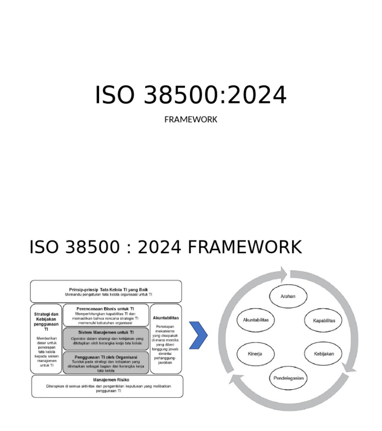 ISO 38500 Framework | PDF